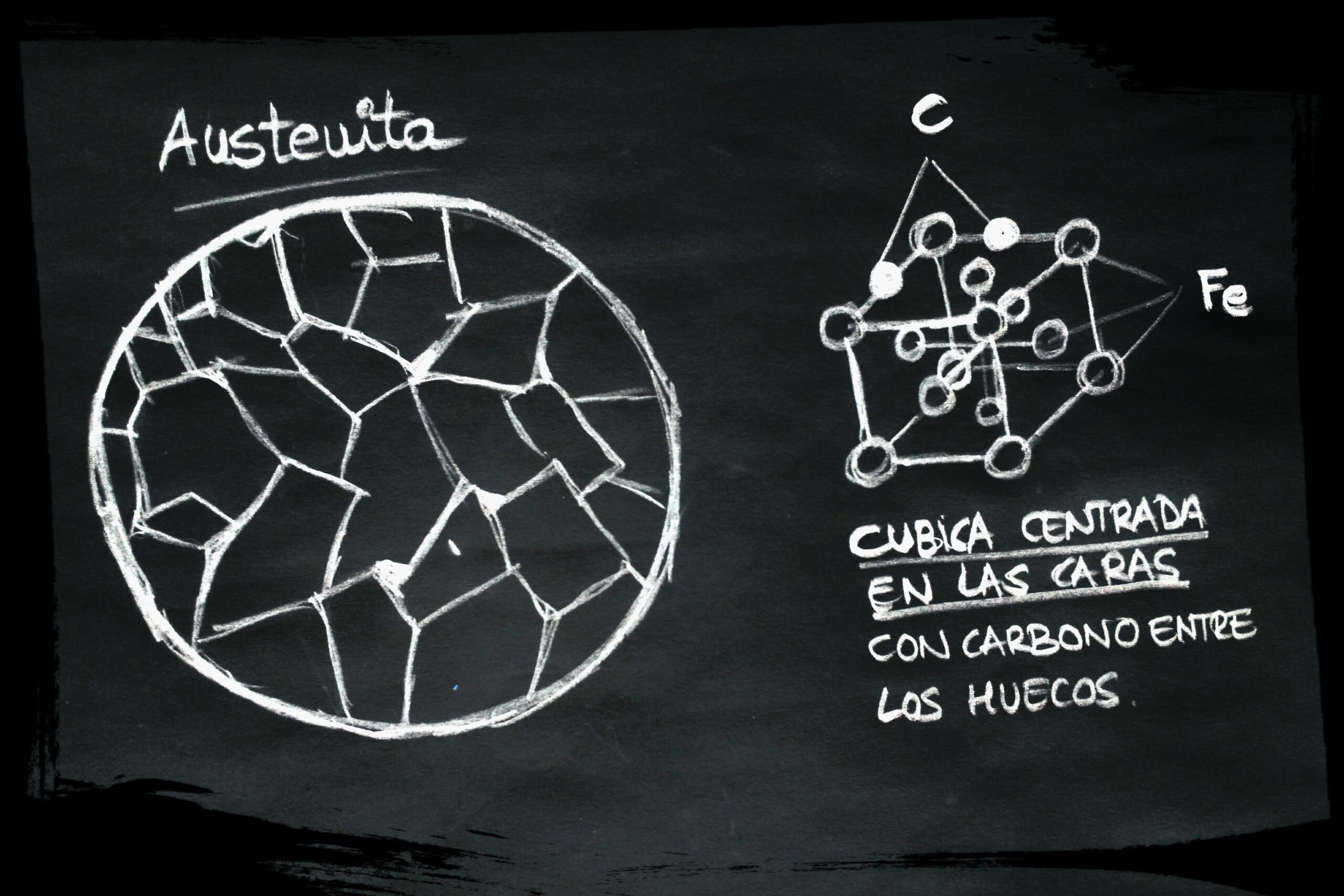 ¿QUÉ ES EL ACERO? - Laboratorio de Forja